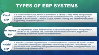 Introduction to erp system | PPTX