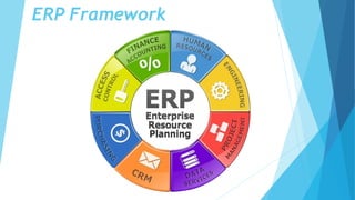 Introduction to ERP Systems | PDF