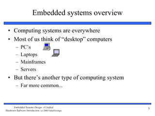 Introduction to Embedded System Chapter Intro | PPT