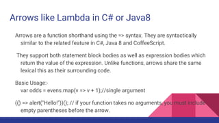 Introduction to es6 | PPTX