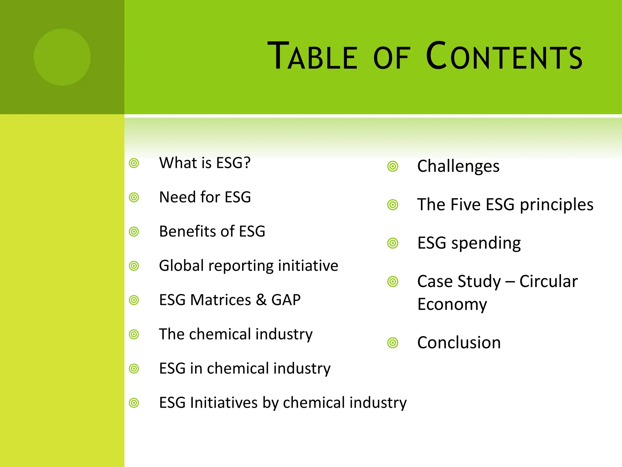 Introduction to ESG - Practices for the Chemical Industry.pptx