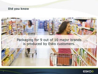 Introduction to Esko - Corporate Presentation | PPTX