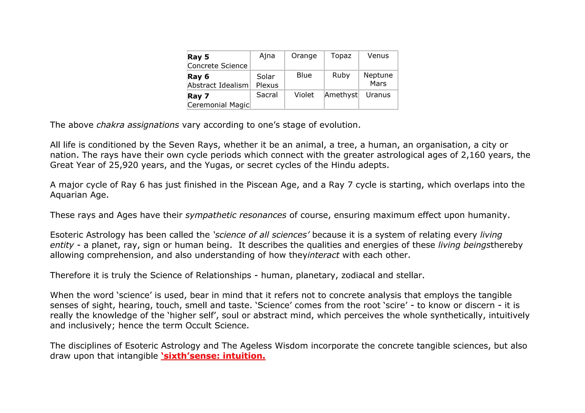 ~~ Introduction to esoteric astrology ~~ | PPT