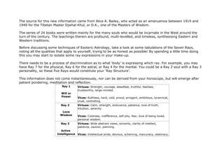 ~~ Introduction to esoteric astrology ~~ | PPT