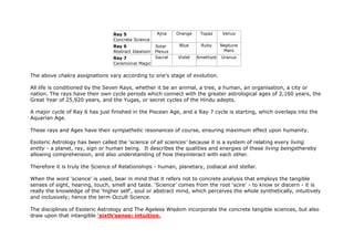 ~~ Introduction to esoteric astrology ~~ | PPT