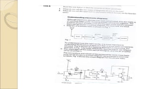 Introduction to ESP.pdf