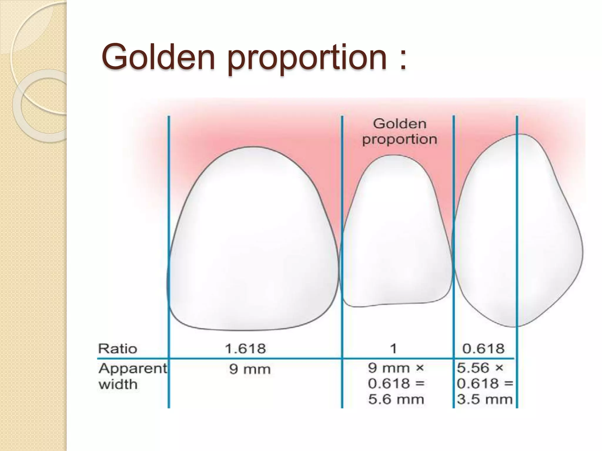 Introduction to esthetic dentistry | PPTX