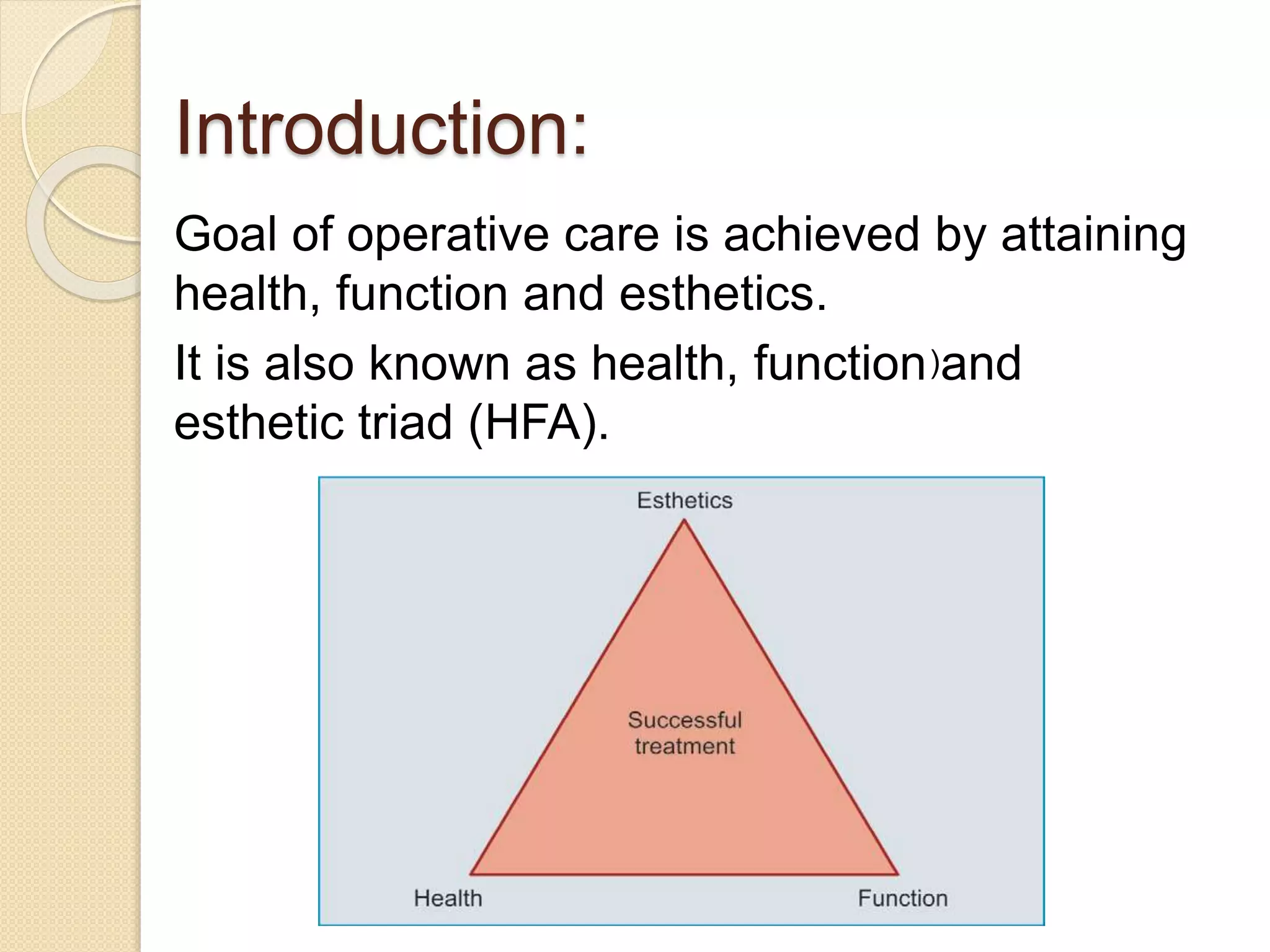 Introduction to esthetic dentistry | PPTX