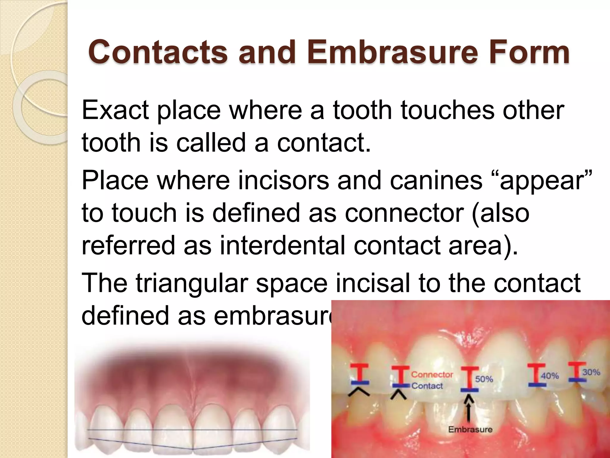 Introduction to esthetic dentistry | PPTX