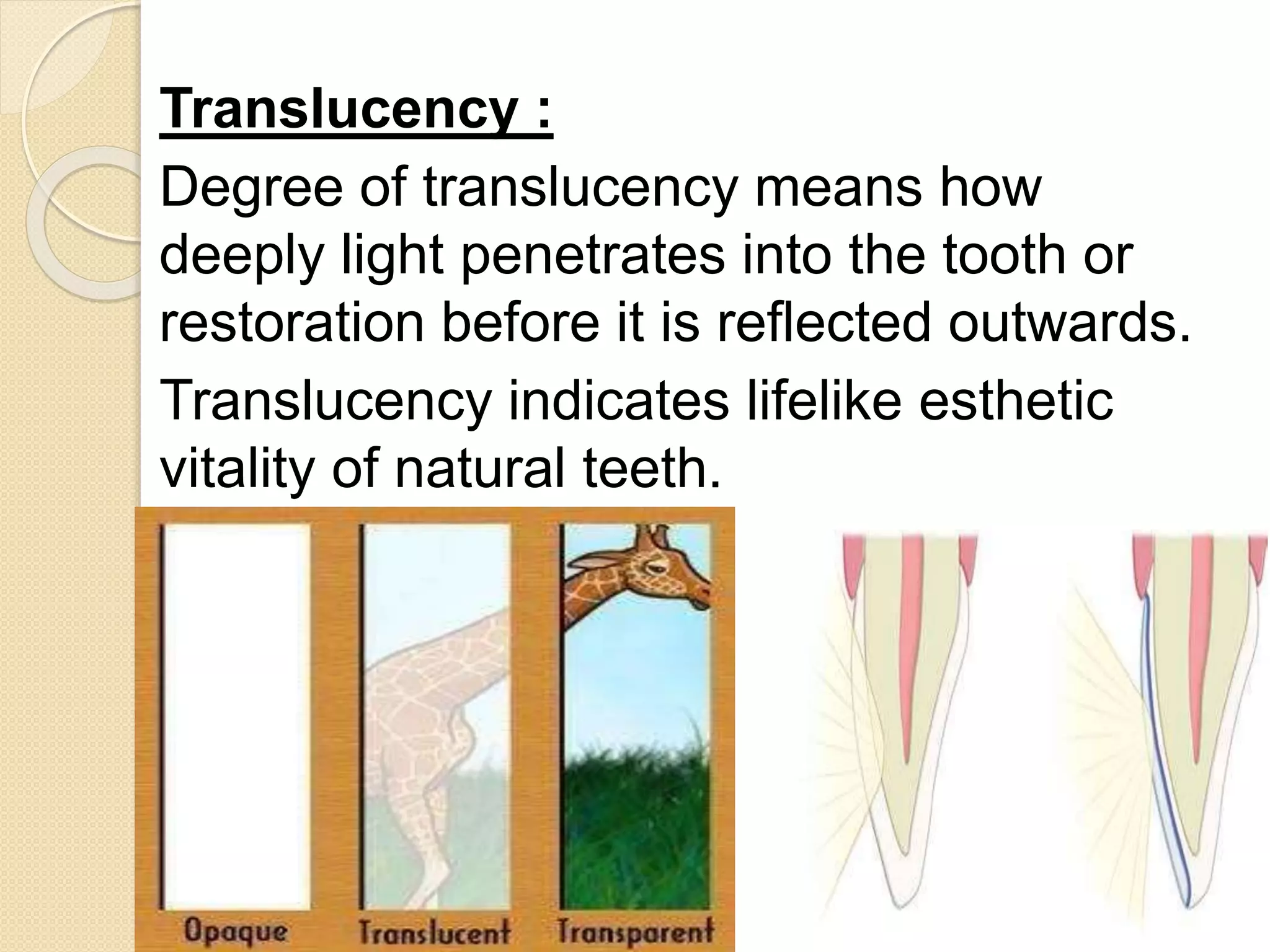 Introduction to esthetic dentistry | PPTX