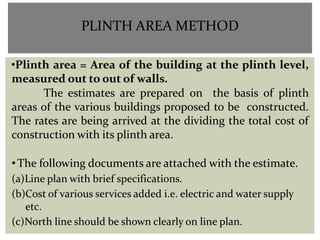Introduction to estimation | PPTX