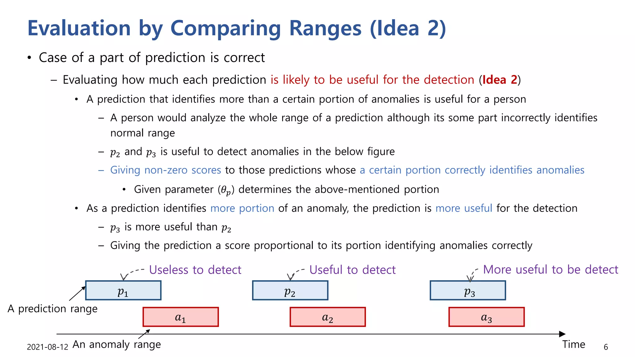 Introduction to e tapr for hai con -eng | PPT