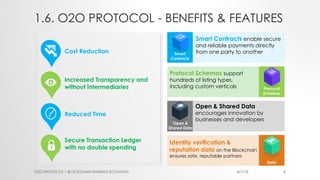 Introduction to Ethereum Blockchain & Smart Contract | PDF