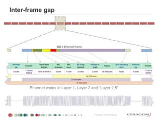 Introduction to Ethernet para radio enlace | PPT