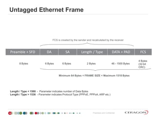 Introduction to Ethernet para radio enlace | PPT