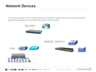 Introduction to Ethernet para radio enlace | PPT