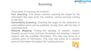 Introduction to Ethical Hacking pdf file | PDF