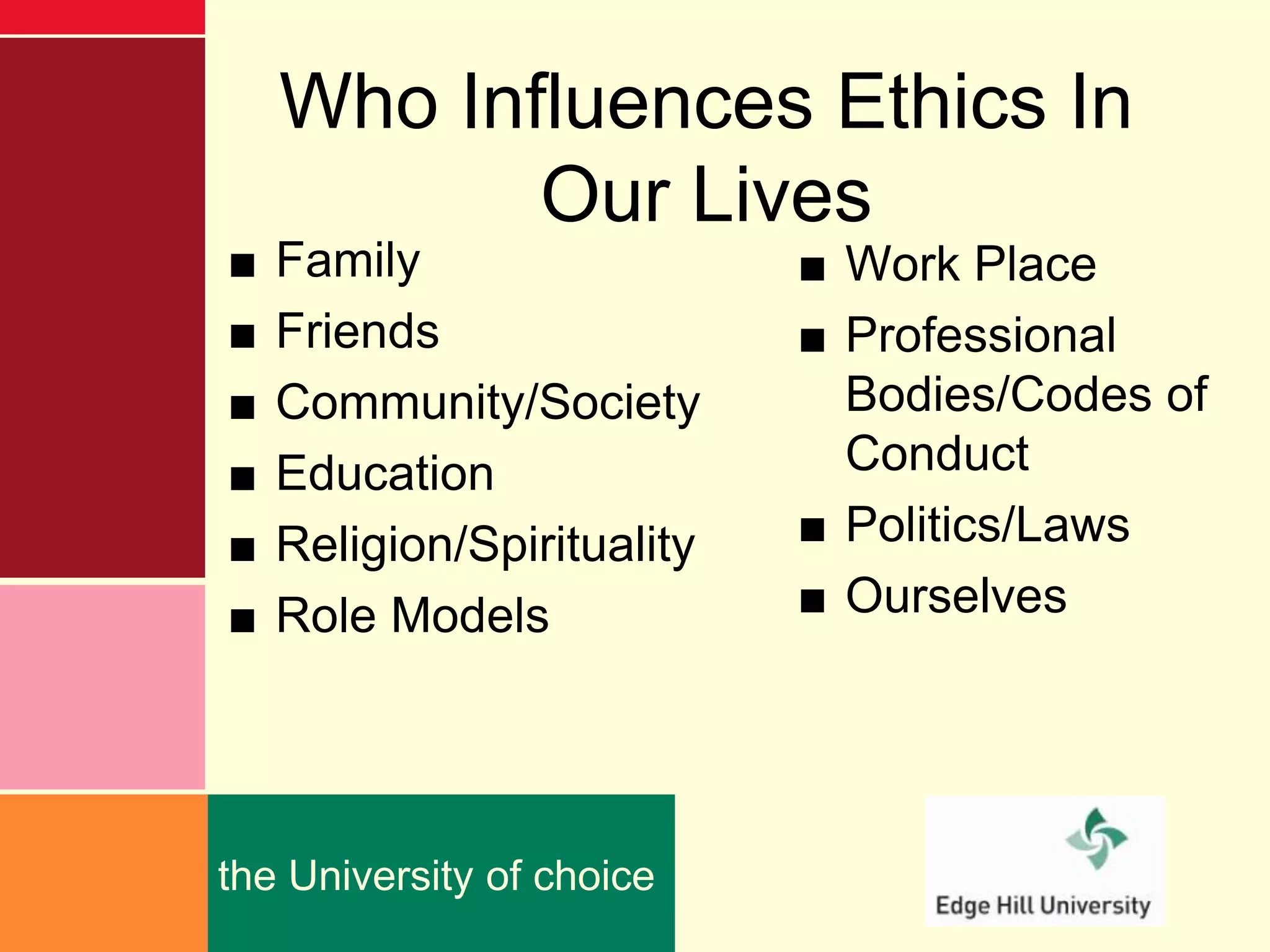 Introduction To Ethics & Ethical Principles | PPTX