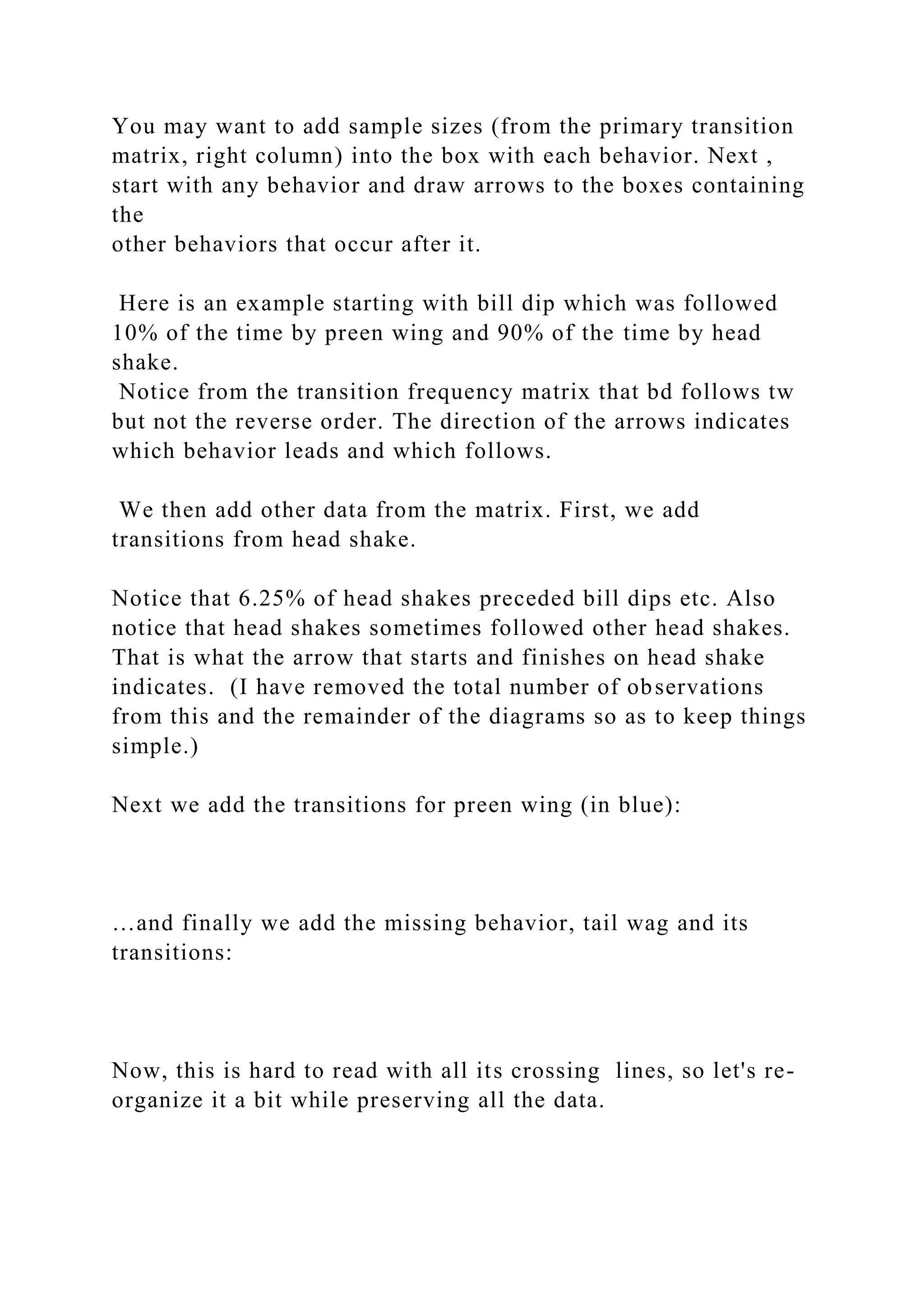 Introduction to Ethology Part 2 Quantifying BehaviorBio 112 Lab.docx