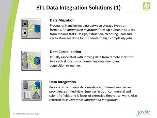 Introduction to ETL and Data Integration | PDF | Databases | Computer Software and Applications