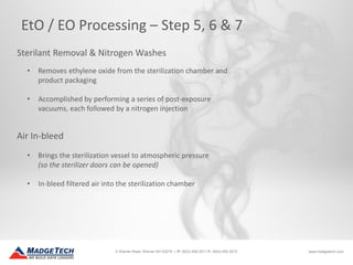Introduction to EtO Sterilization | PDF