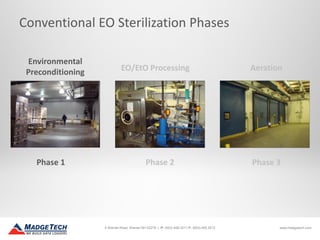 Introduction to EtO Sterilization | PDF