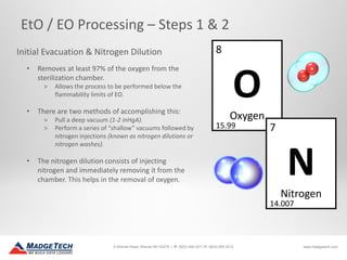 Introduction to EtO Sterilization | PDF