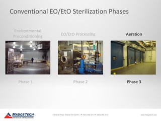 Introduction to EtO Sterilization | PPT