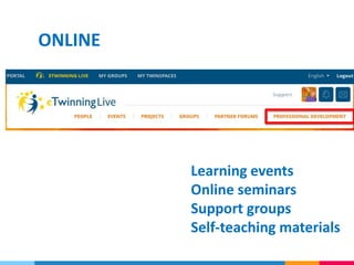 Introduction to eTwinning | PPTX