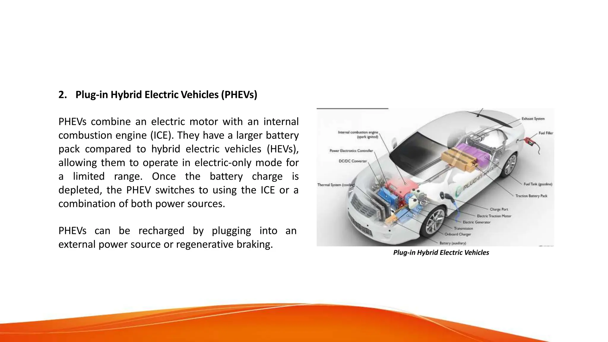 INTRODUCTION TO EV - Full Modified.pptx
