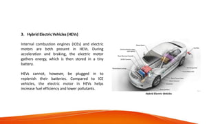 INTRODUCTION TO EV - Full Modified.pptx
