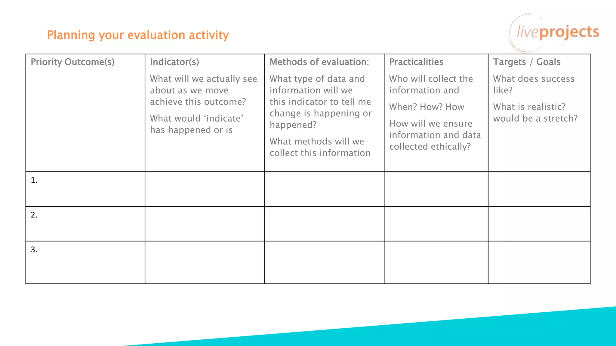 Introduction to Evaluation.pptx