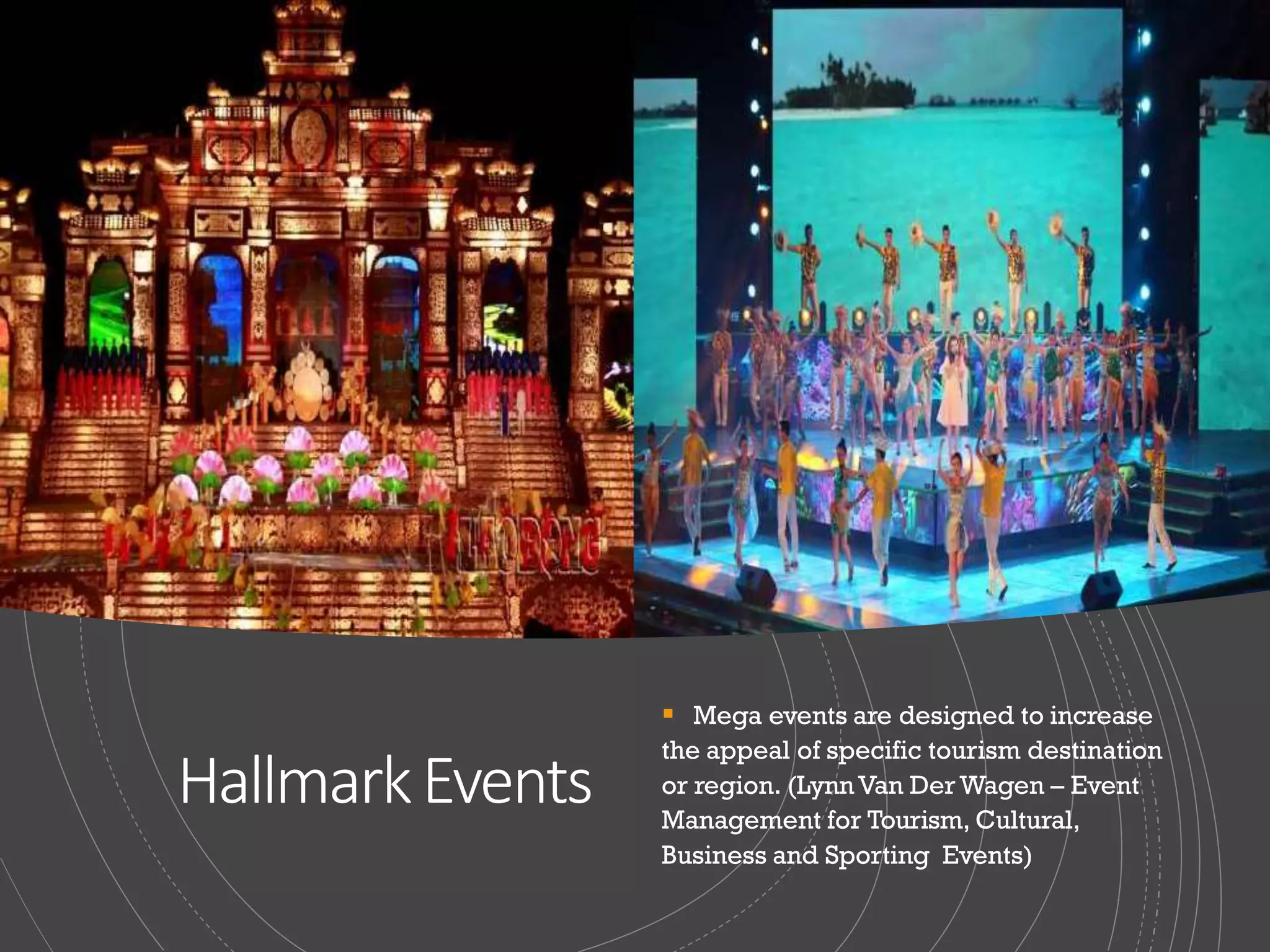 Introduction to Event Management.pdf