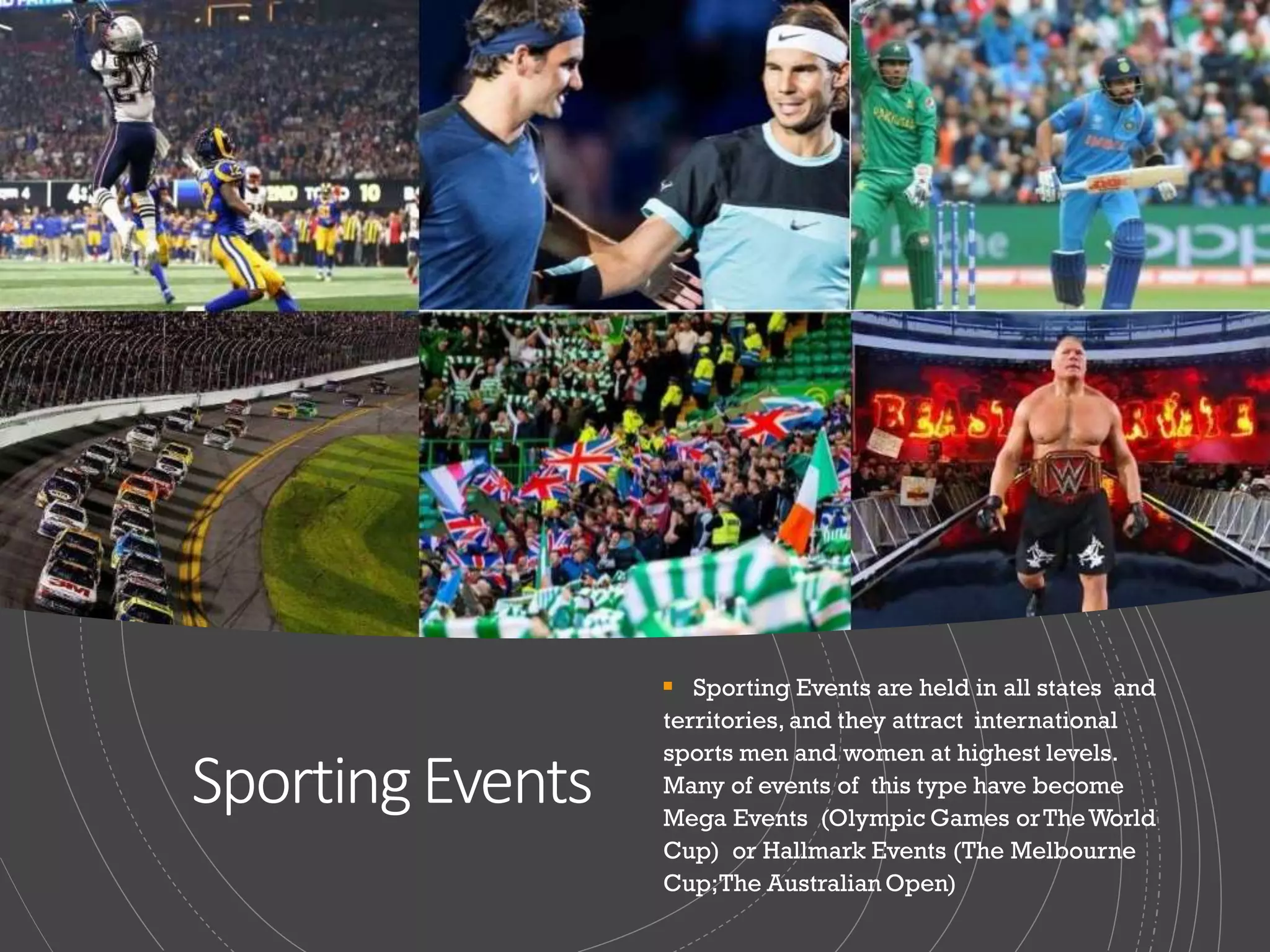 Introduction to Event Management.pdf