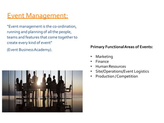 Introduction to Event Management.pdf