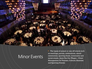 Introduction to Event Management.pdf