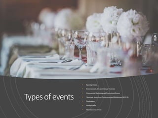 Introduction to Event Management.pdf