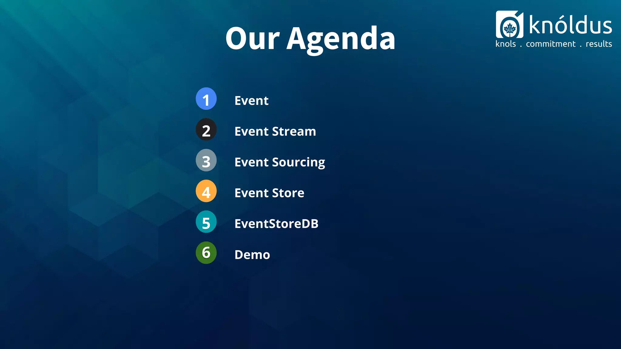 Introduction to EventStoreDB.pptx.pdf