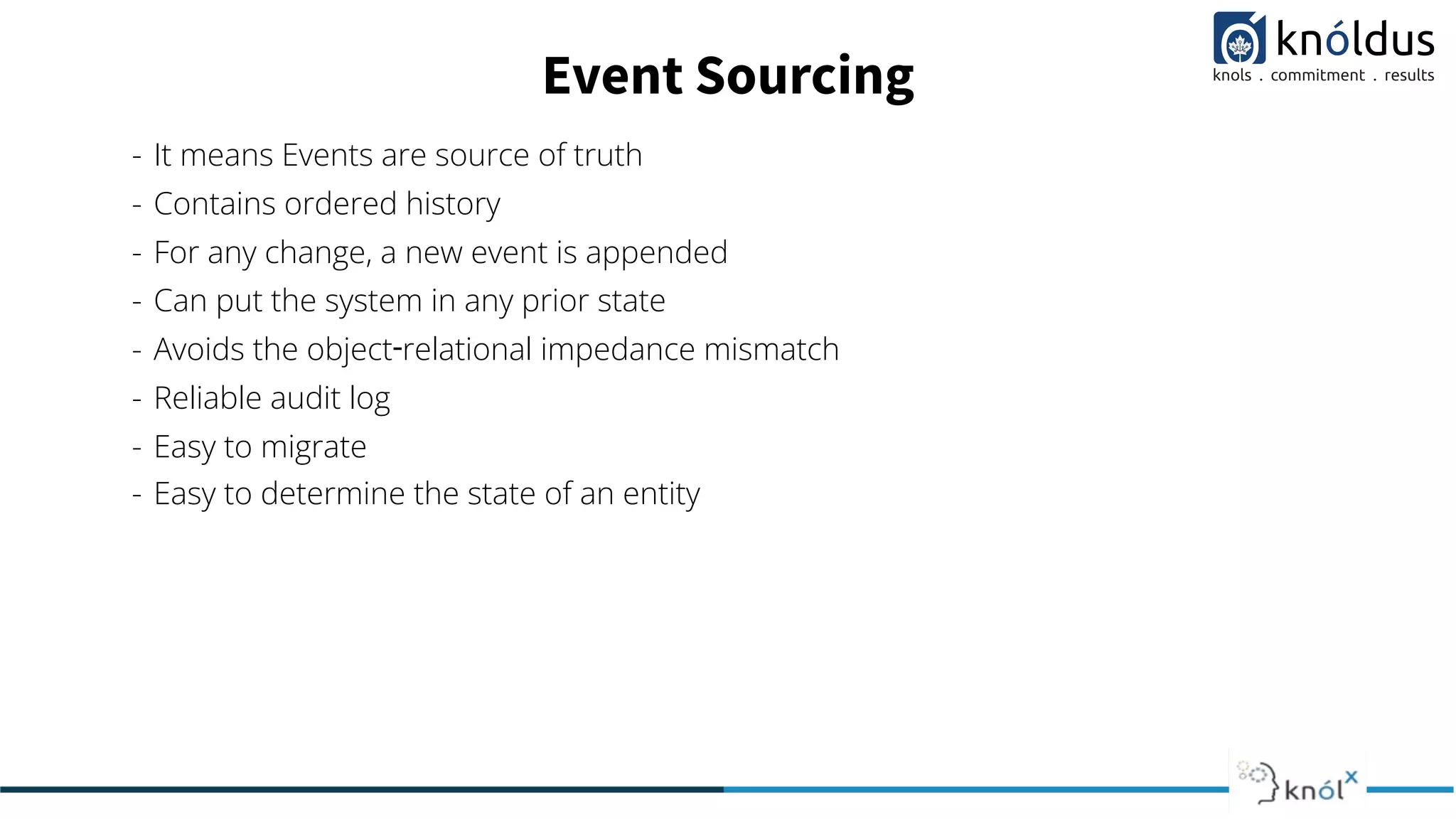 Introduction to EventStoreDB.pptx.pdf