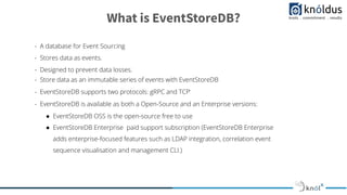 Introduction to EventStoreDB.pptx.pdf