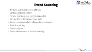 Introduction to EventStoreDB.pptx.pdf