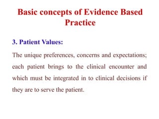 Introduction to Evidence based practice-1.pptx