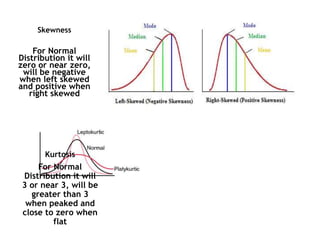 Introduction to Eviews.pptx