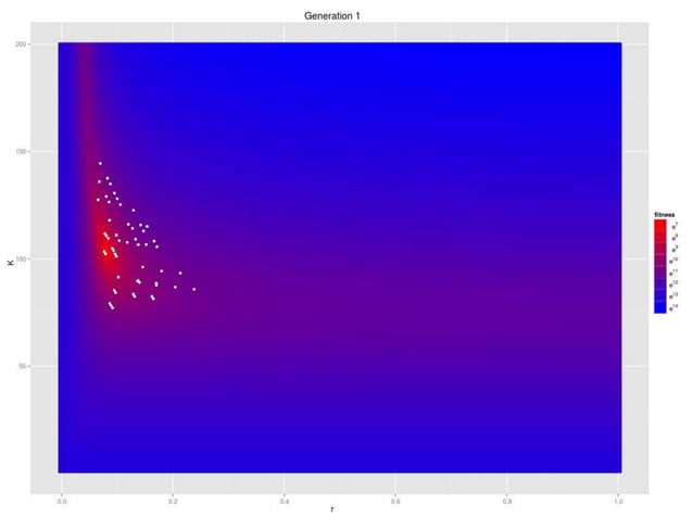 Introduction to Evolutionary Algorithms | PPTX