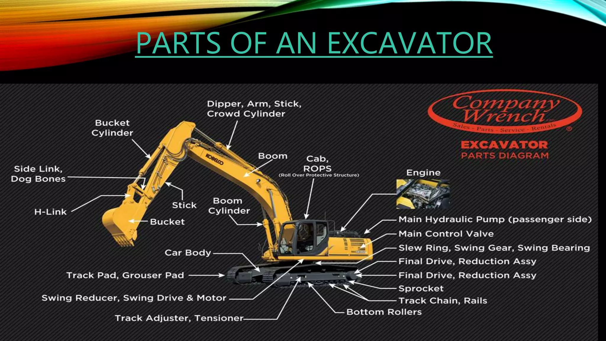 Introduction to excavator | PPTX
