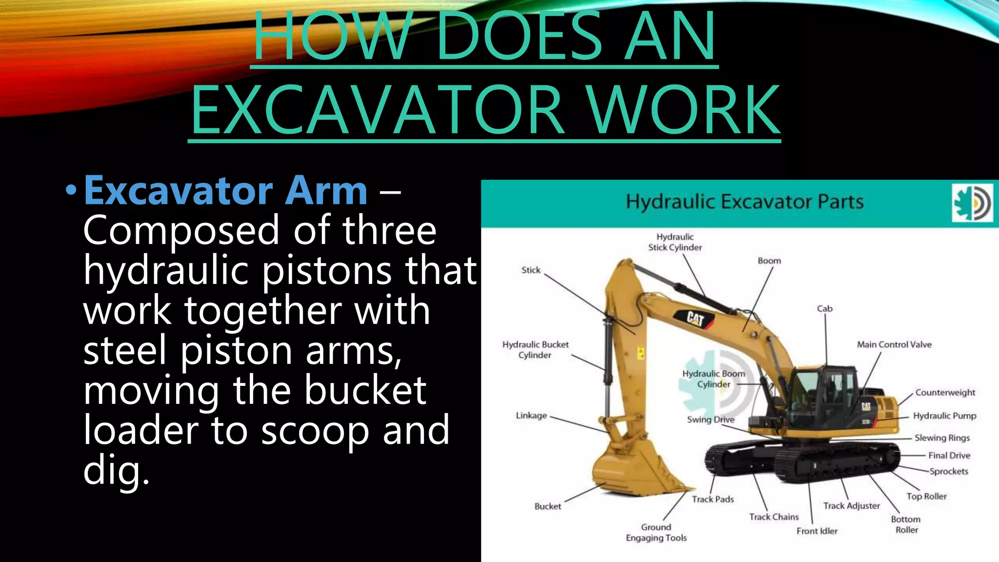 Introduction to excavator | PPTX