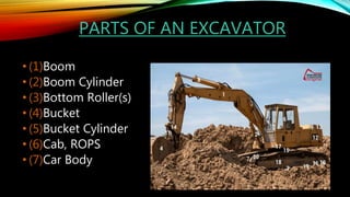 Introduction to excavator | PPTX