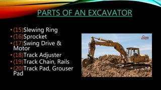 Introduction to excavator | PPTX