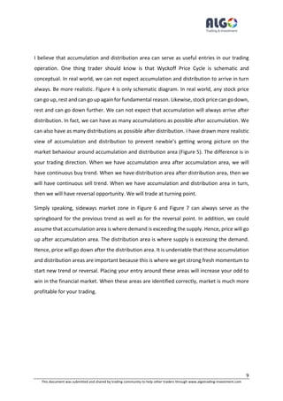 Introduction to excessive momentum trading | PDF
