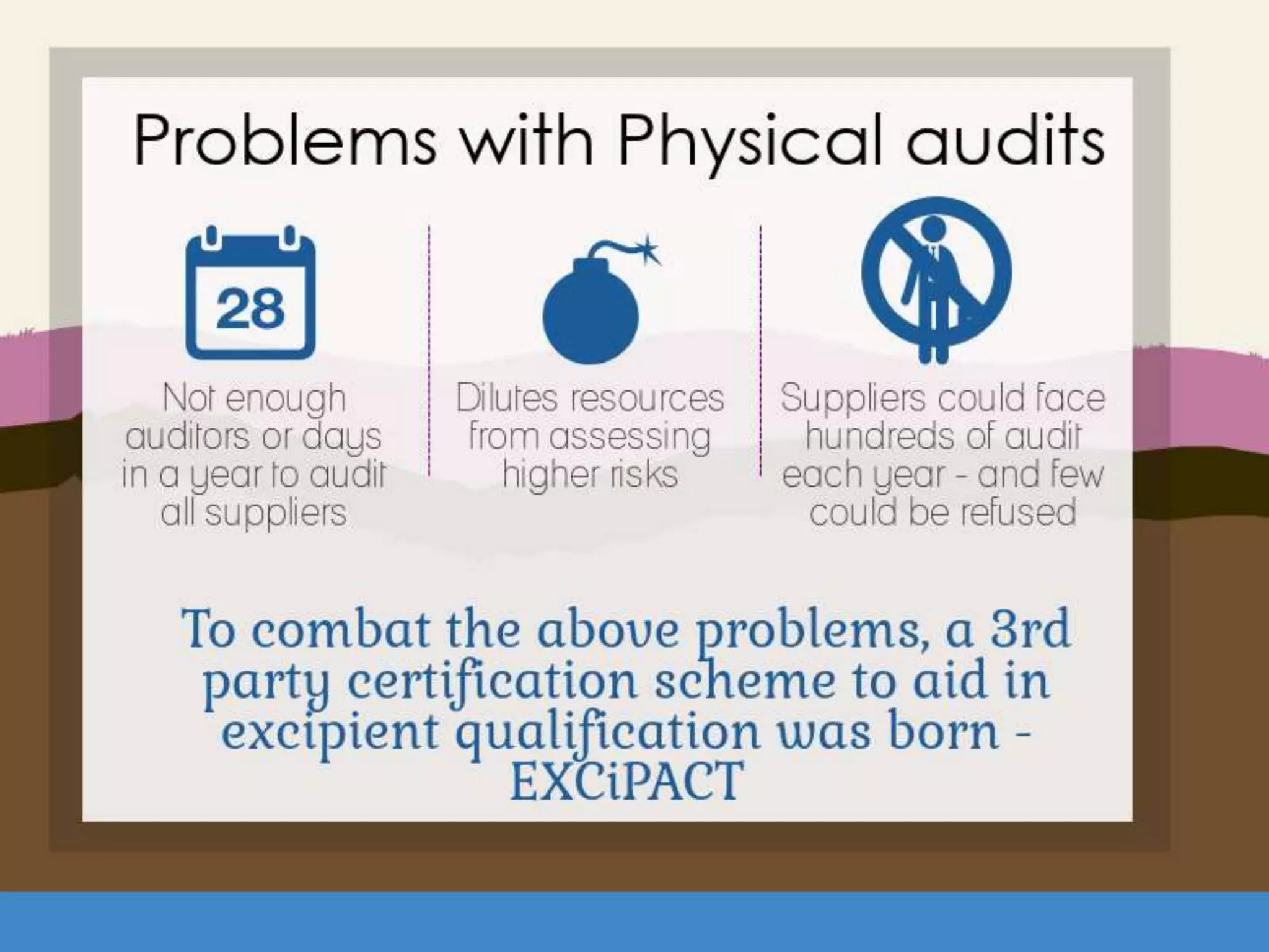 Introduction to EXCiPACT 2012 | PPTX